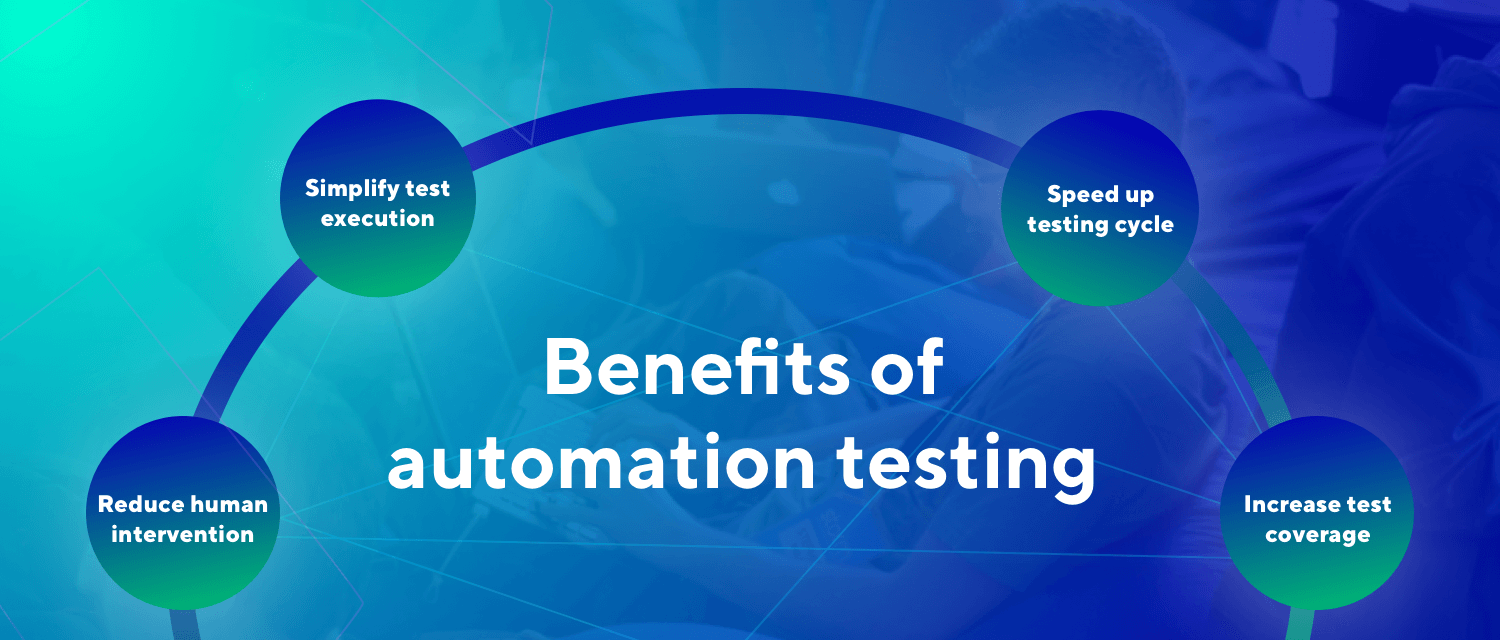 What is Automation Testing? Process, Benefits & Tools for 2022