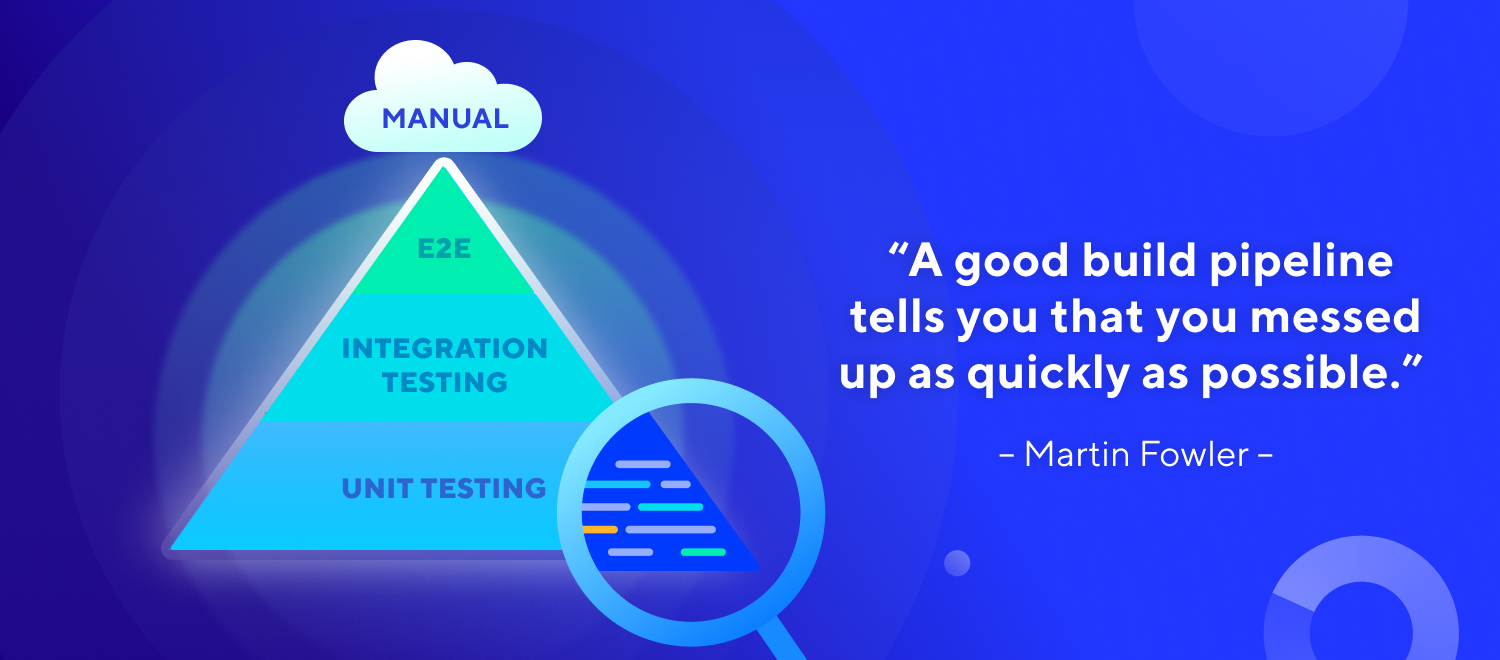 How to Build a Successful DevOps Testing Strategy for Agile Teams
