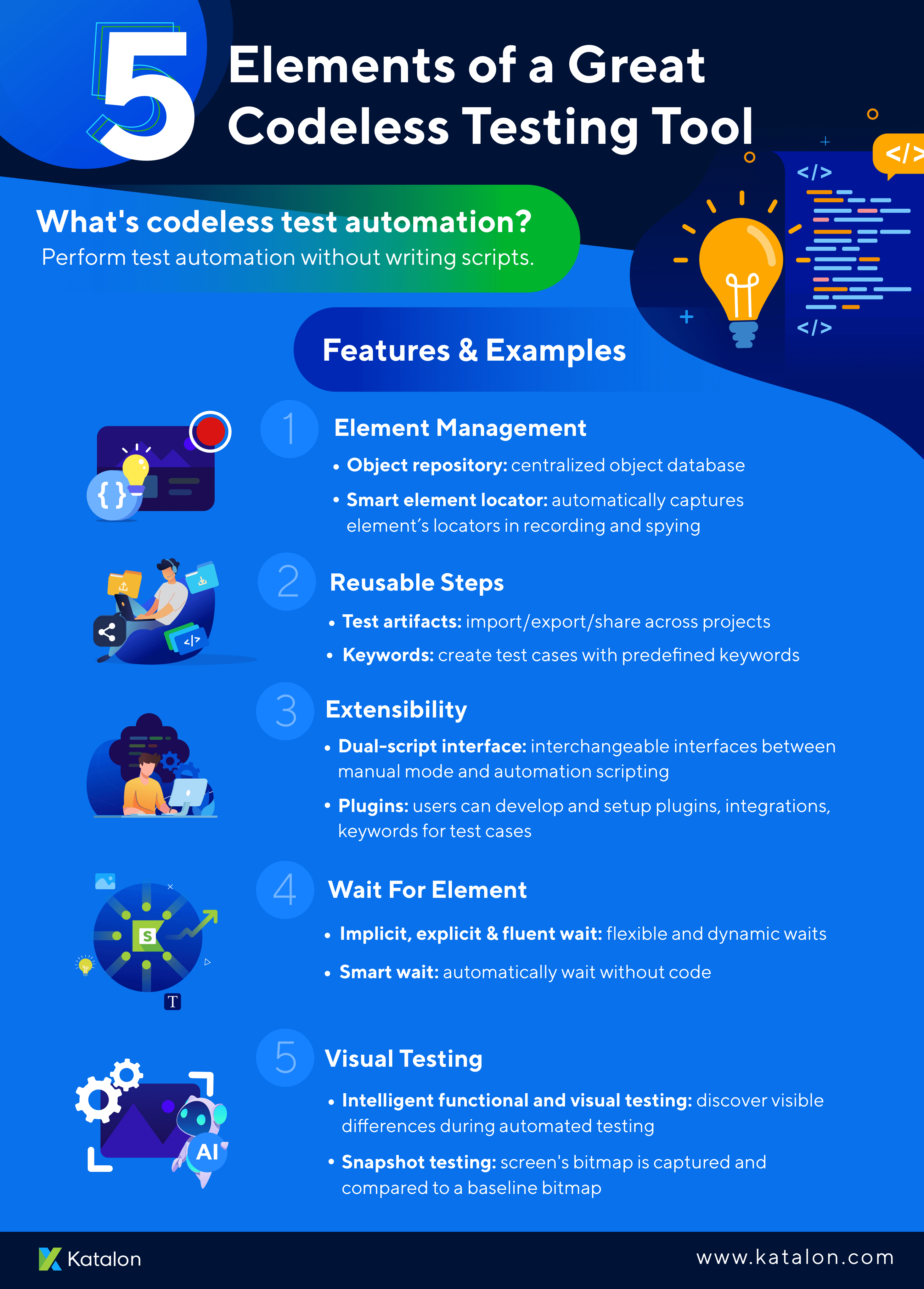 Webinar Recap: Top 5 Features to Look for in a Codeless Automation Solution