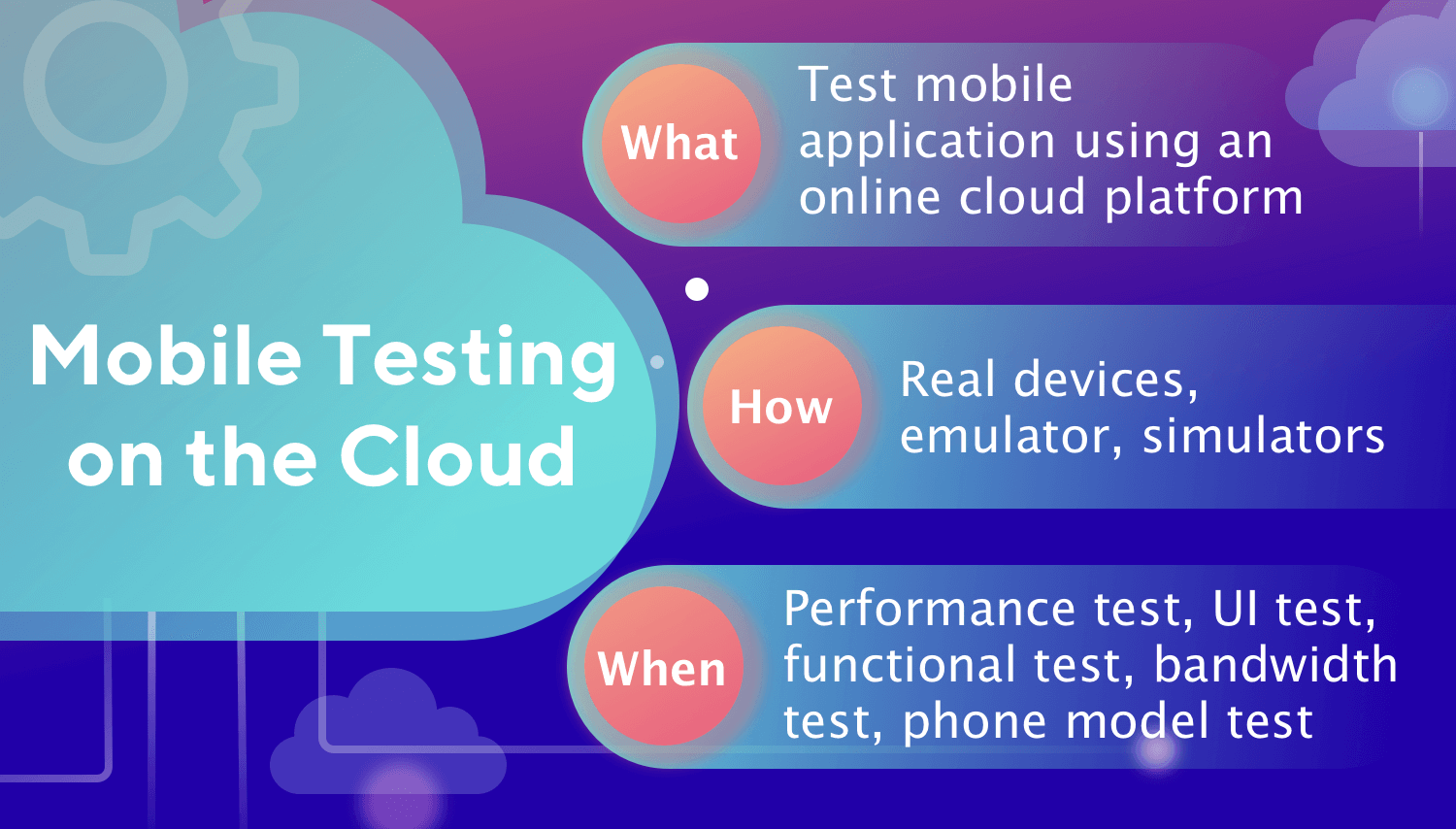 Mobile App Cloud Testing Automation & Tools | Complete Guide