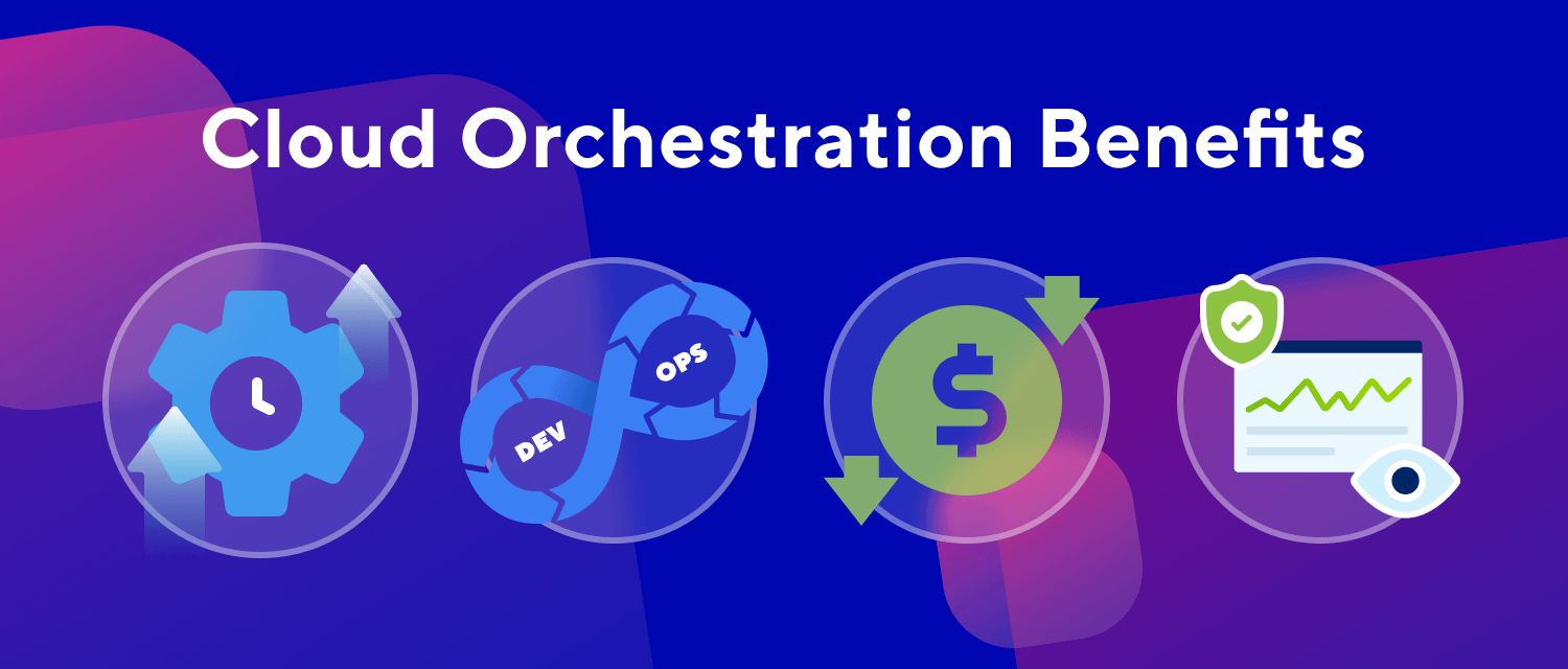 What Is Cloud Orchestration? A Beginner’s Guide with Examples and Benefits