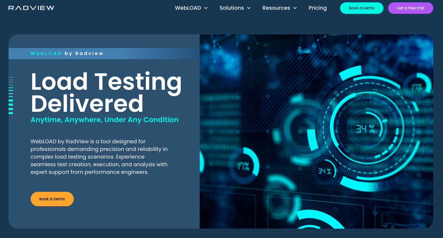 Top 15 Performance Testing Tools for Agile Teams in 2025