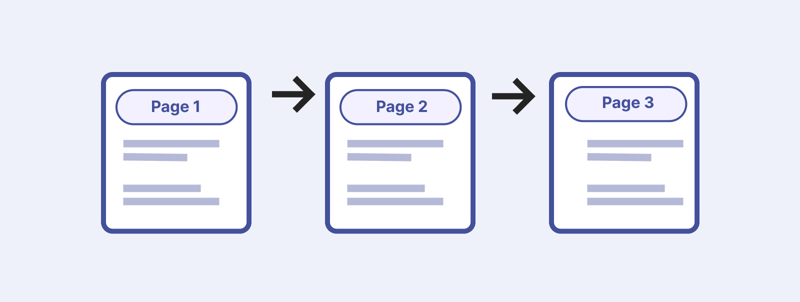 Workflow Testing: A Complete Guide for QA Teams