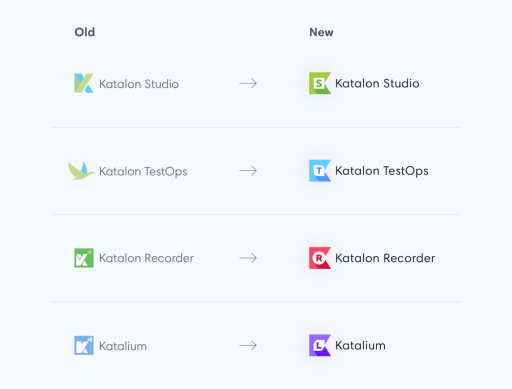 A Makeover for Katalon Brand Identity